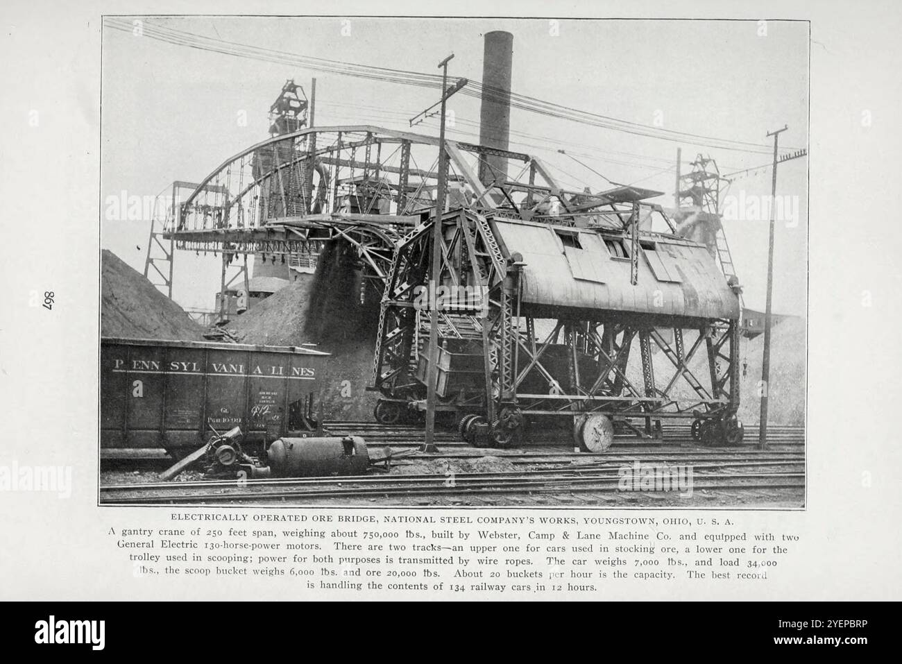 Electrically operated ore bridge, National Steel Company's works ...