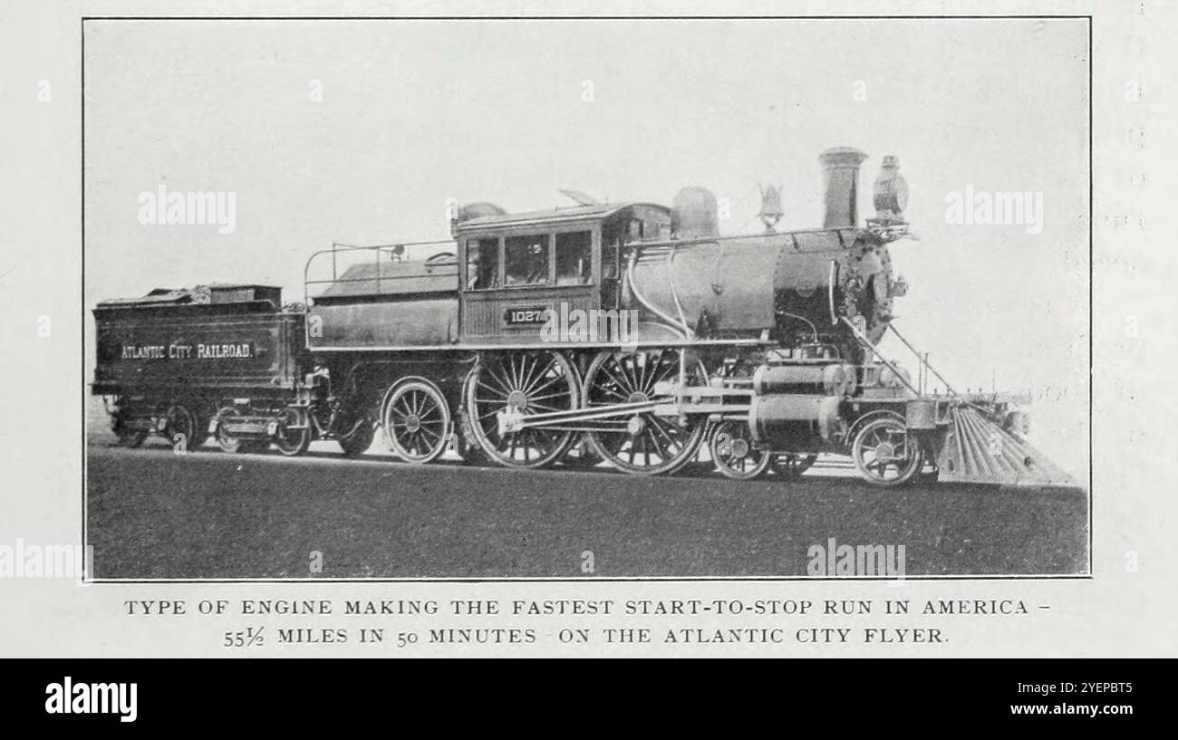TYPE OF ENGINE MAKING THE FASTEST START-TO-STOP RUN IN AMERICA 55.5 ...