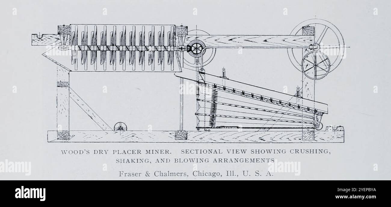 WOOD'S DRY PLACER MINER. SECTIONAL VIEW SHOWING CRUSHING, SHAKING, AND ...