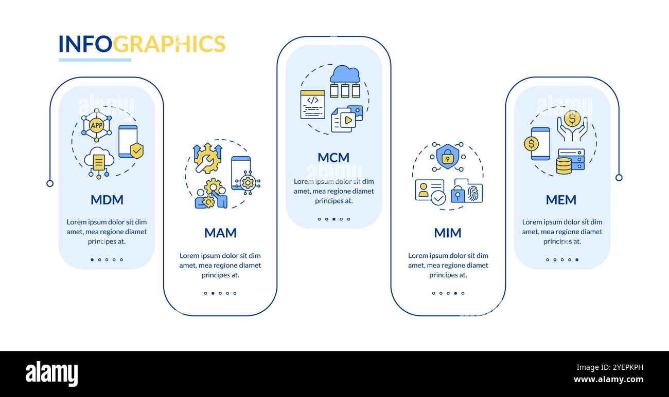 5 platforms Stock Vector Images - Alamy