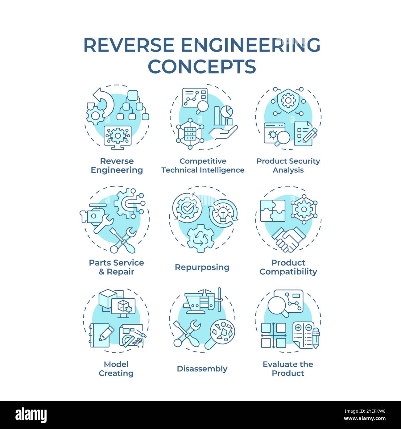 Reengineering soft blue concept icons Stock Vector Image & Art - Alamy