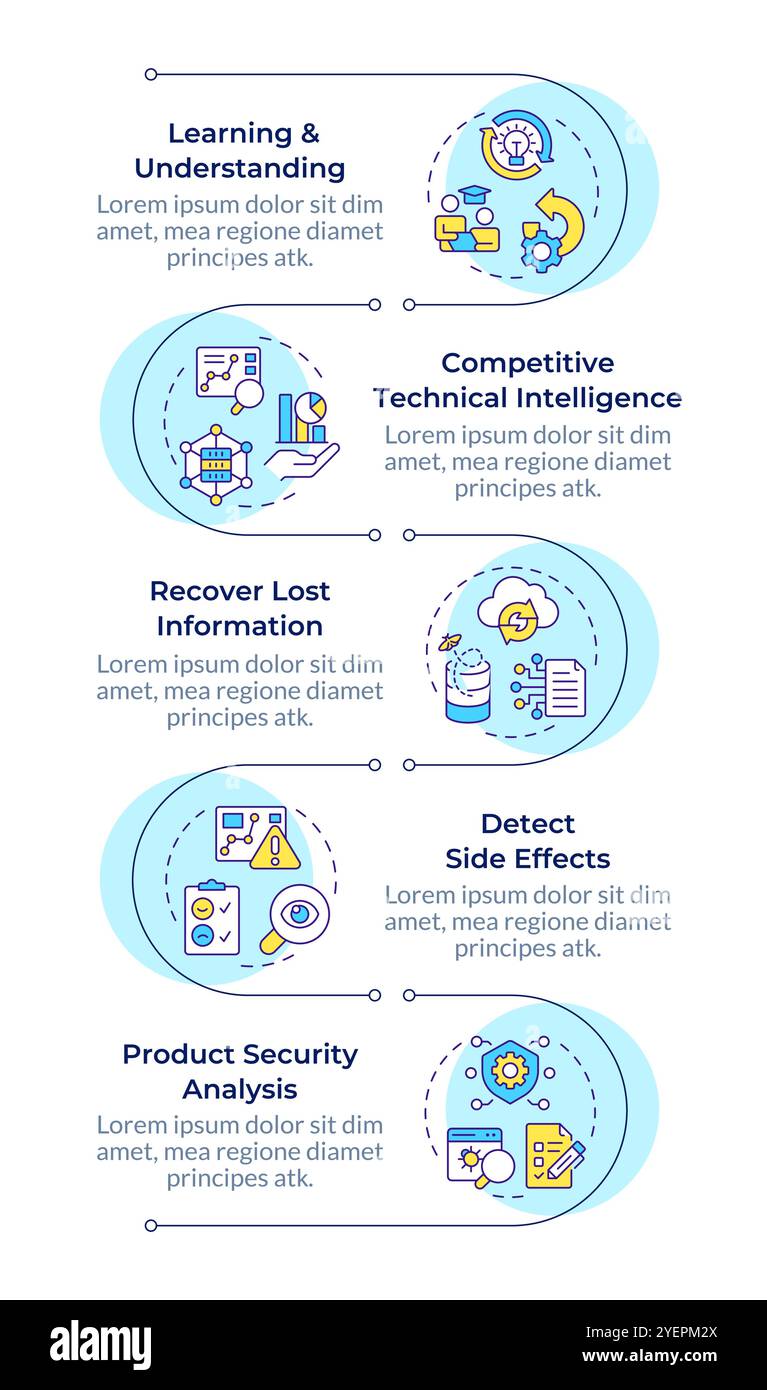 Re-engineering applications infographic vertical sequence Stock Vector ...