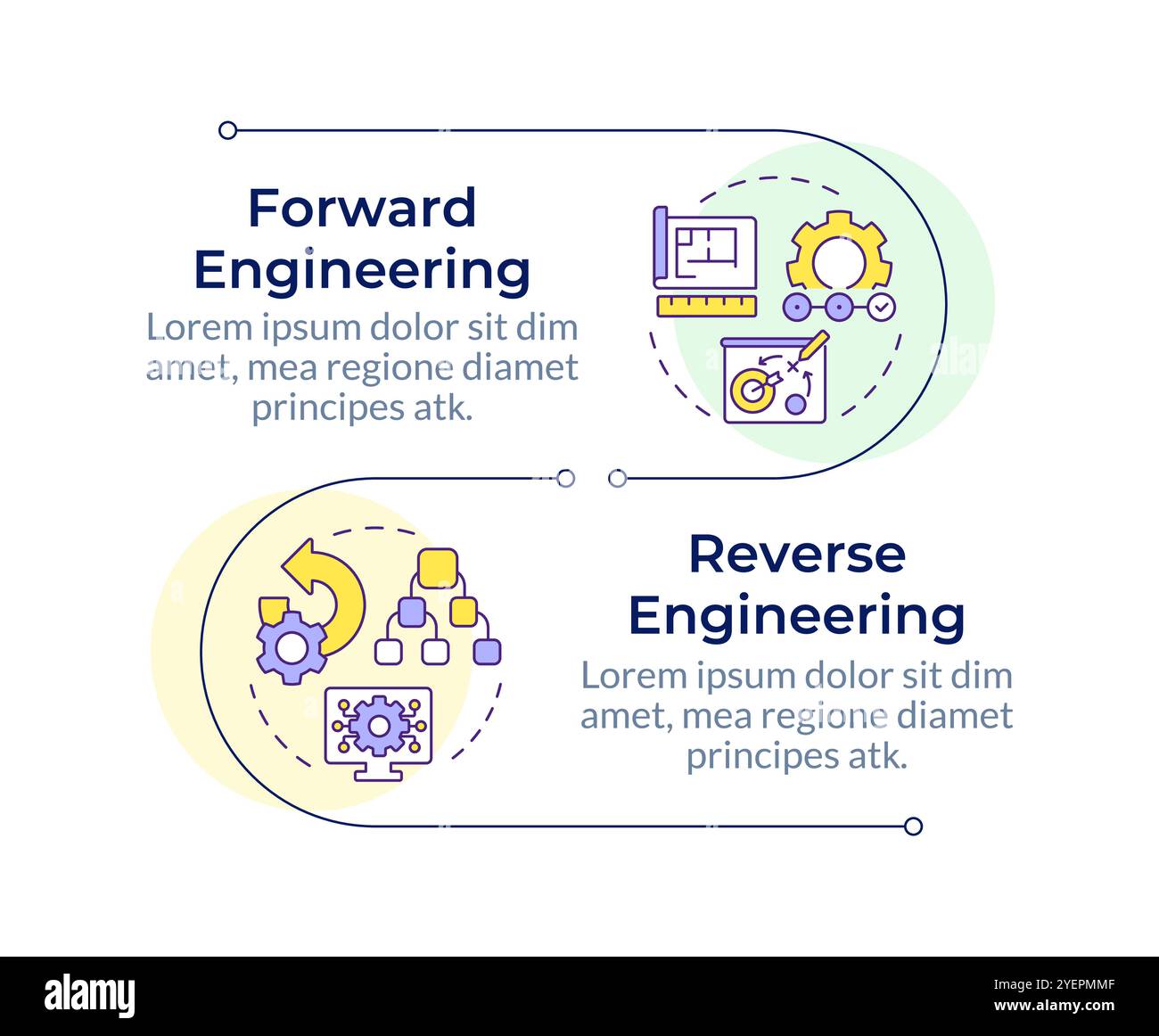 Forward vs reverse engineering infographic vertical sequence Stock ...