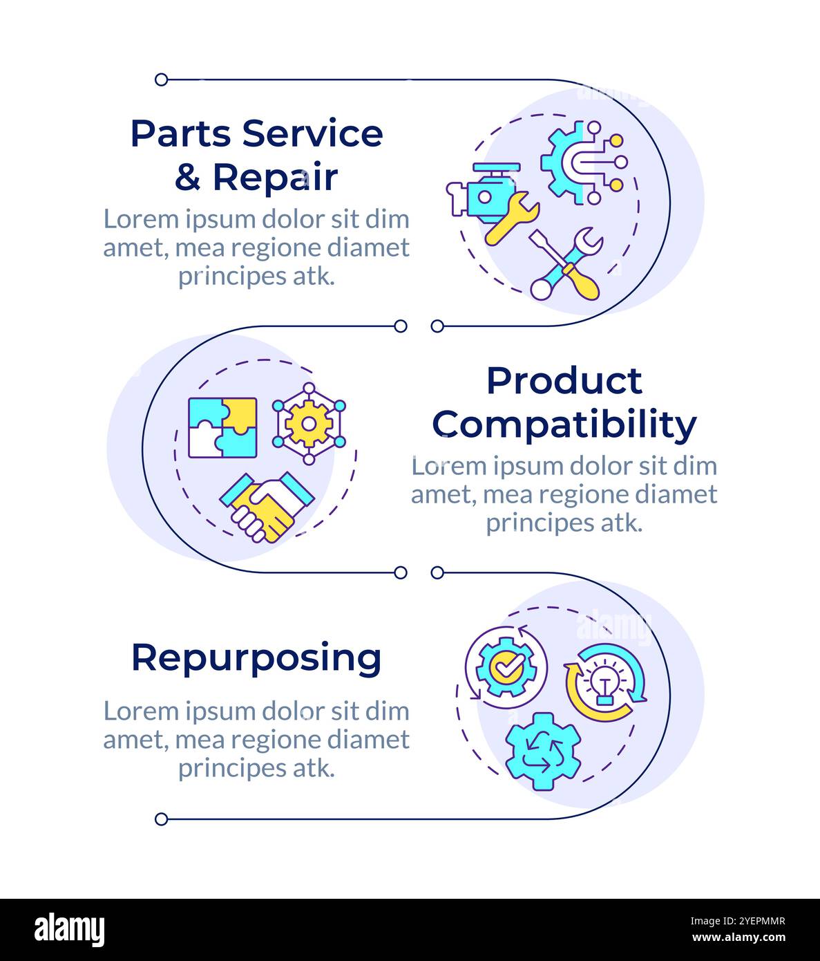 Reverse engineering uses infographic vertical sequence Stock Vector ... Reverse engineering uses infographic vertical sequence Stock Vector ...