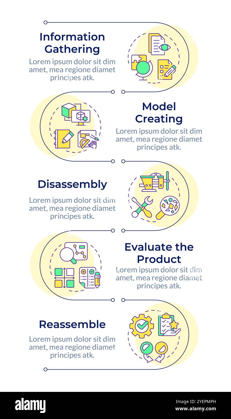 Disassembly process hi-res stock photography and images - Alamy