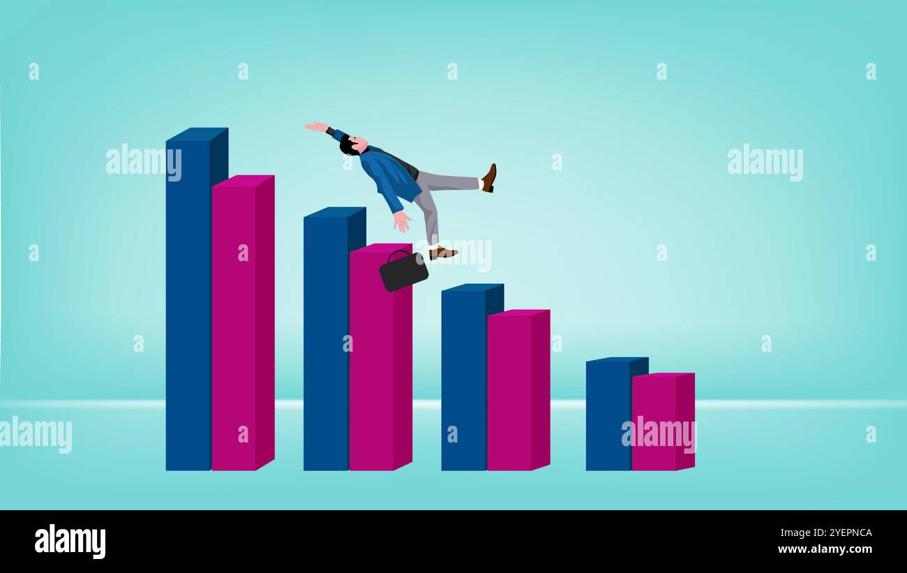 The decline in the bar graph is due to the stock market falling ...