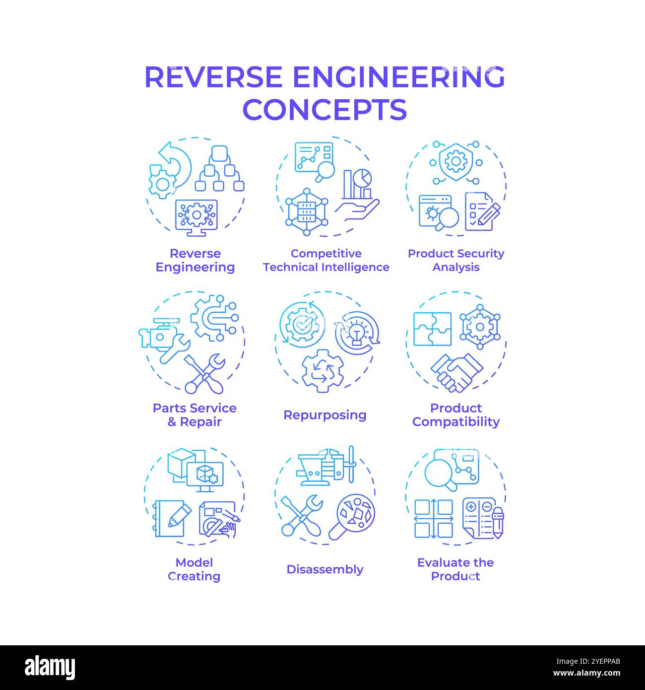 Reengineering blue gradient concept icons Stock Vector Image & Art - Alamy Reengineering blue gradient concept icons Stock Vector Image & Art - Alamy