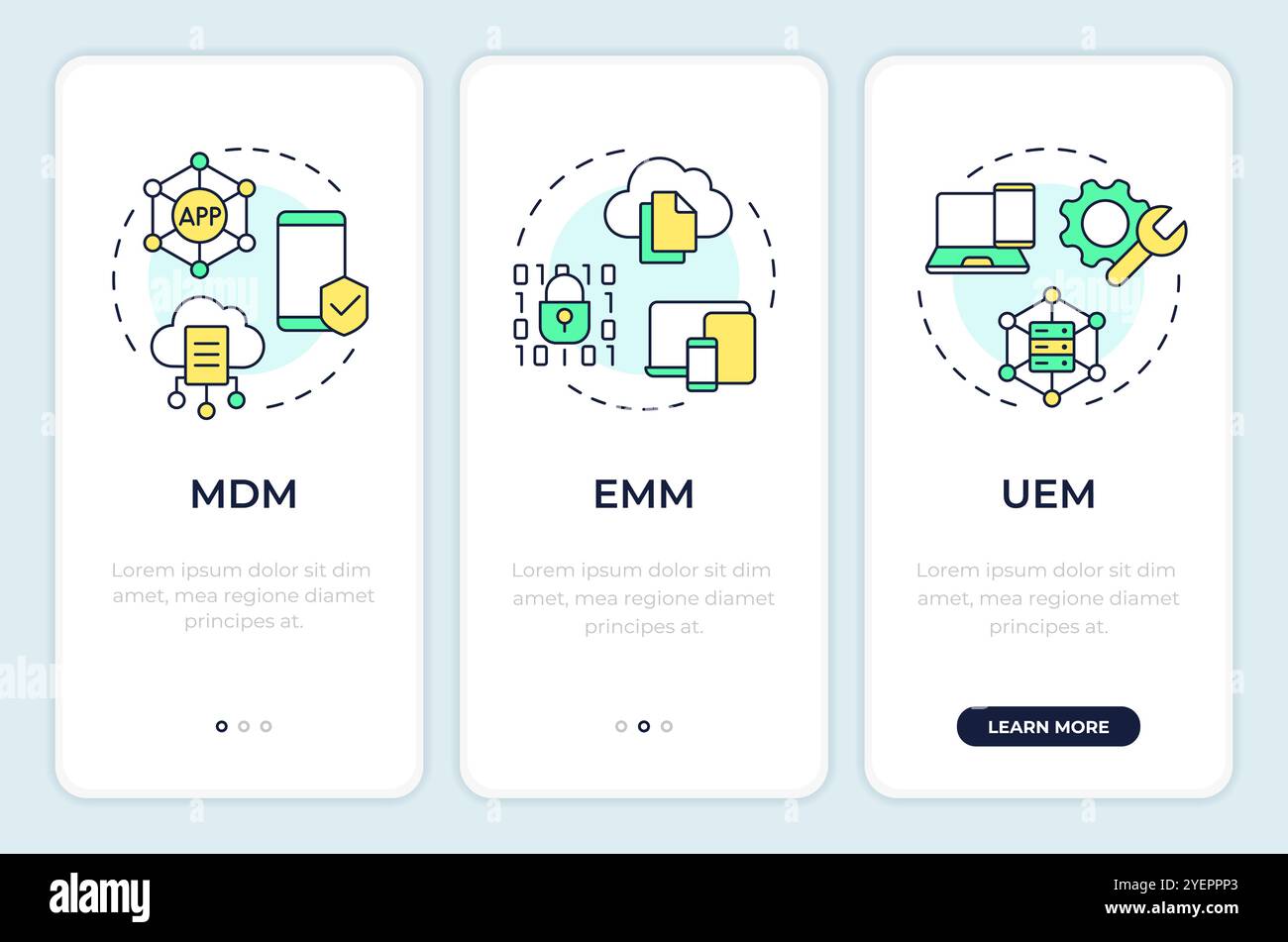 Device management types onboarding mobile app screen Stock Vector Image ... Device management types onboarding mobile app screen Stock Vector Image ...