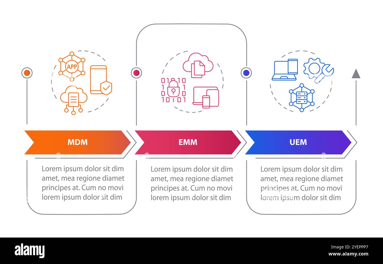 Vector graphics infographics mobile Cut Out Stock Images & Pictures - Alamy
