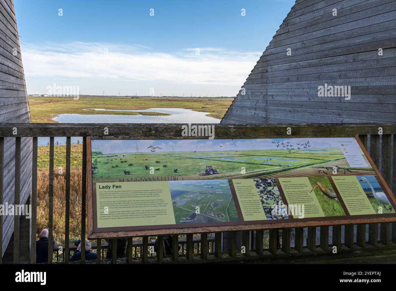 WWT Welney Wetland Centre - view form the visitor centre over the ...