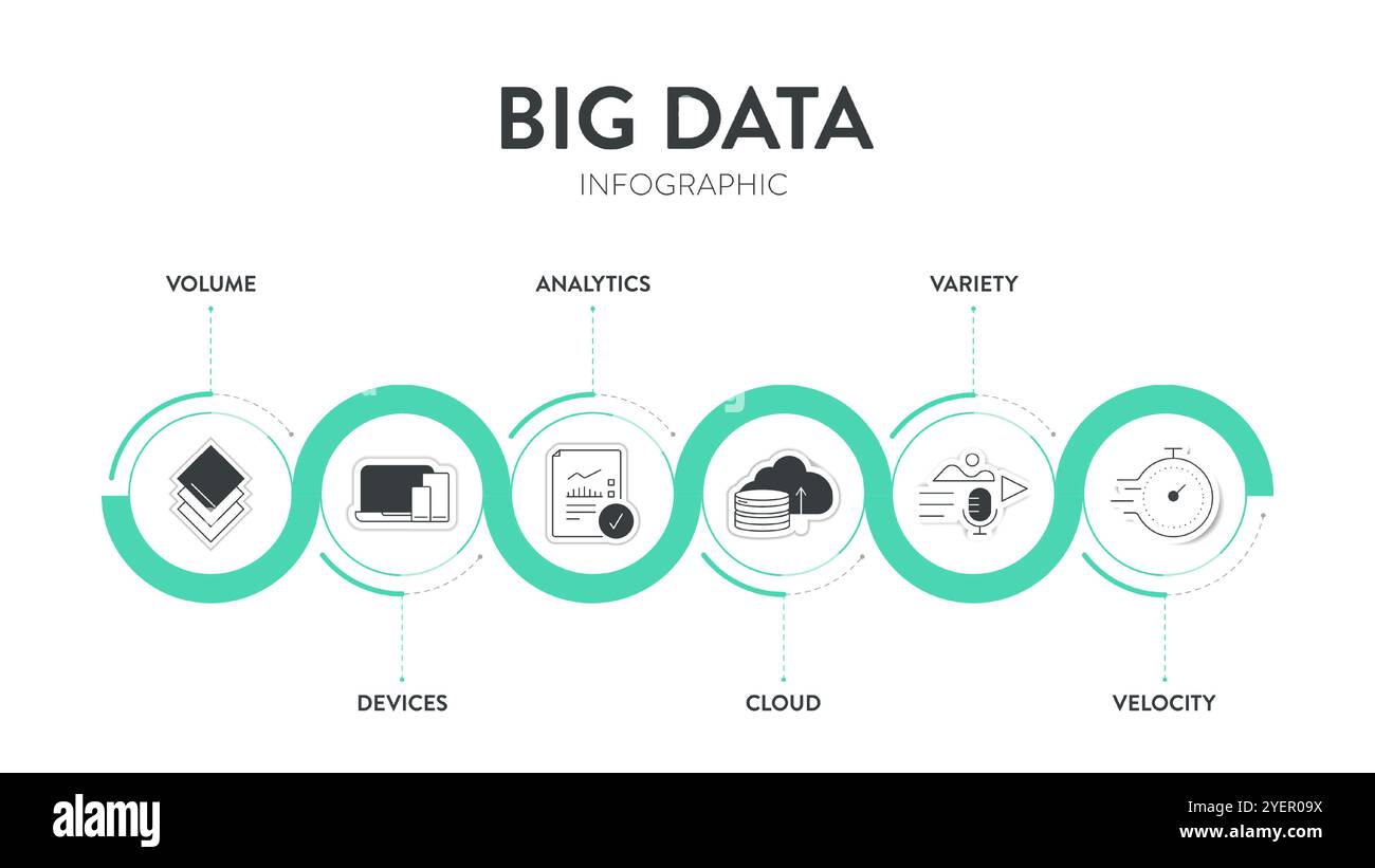 Big data analytic strategy infographic diagram chart illustration ...