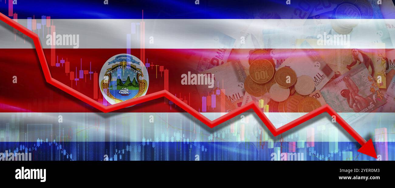Costa Rica financial crisis on economic graph. Financial fall of Costa ...