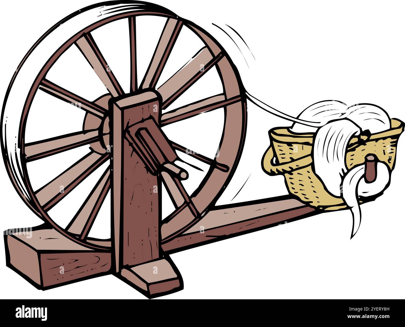 Retro spinning wheel hi-res stock photography and images - Alamy