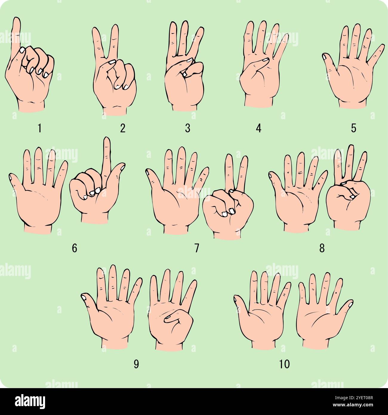 Numerical counting hi-res stock photography and images - Alamy