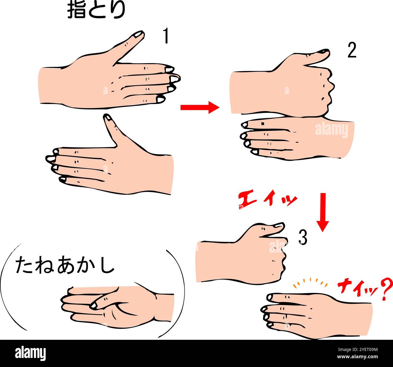 The magic finger hi-res stock photography and images - Alamy