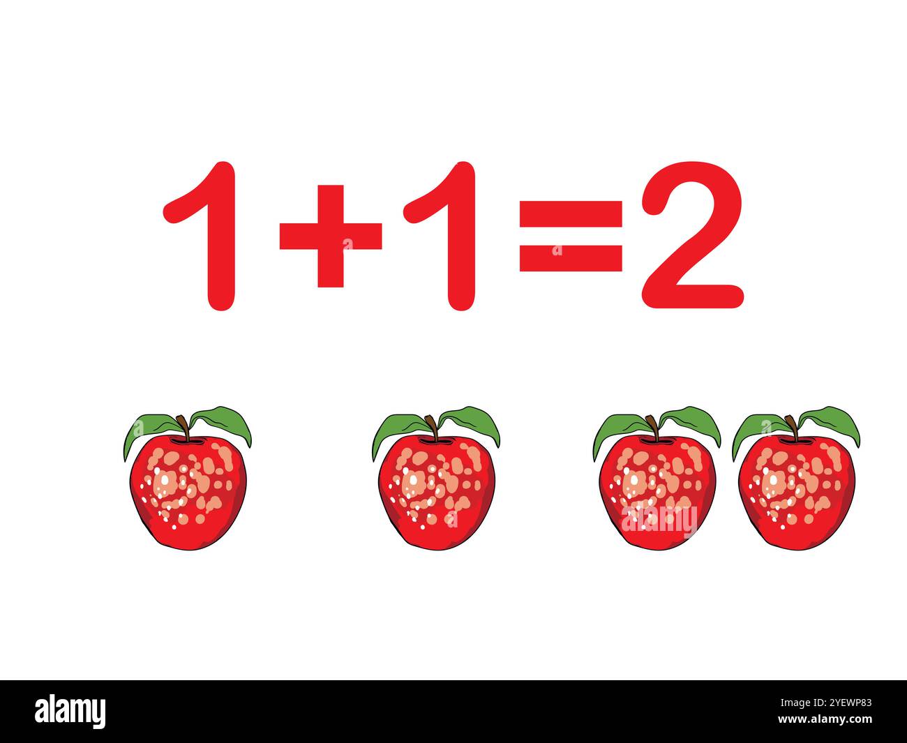 Addition components. Mathematical formula addend plus addend equals sum ...
