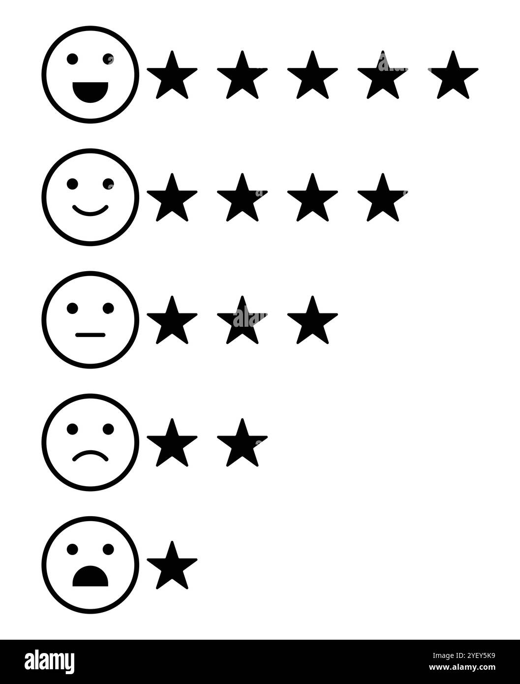 Set of rating emoji with stars outline style. Feedback rating emotion ...