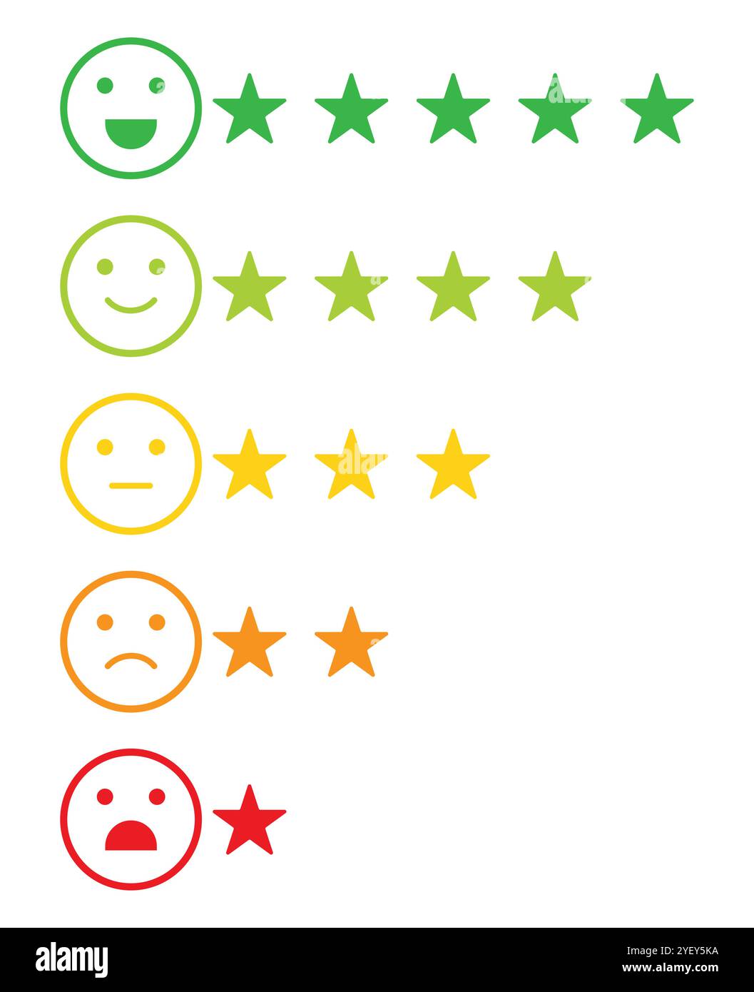 Set Of Rating Emoji With Stars Isolated Feedback Rating Emotion Sign Symbol Star Rating For A