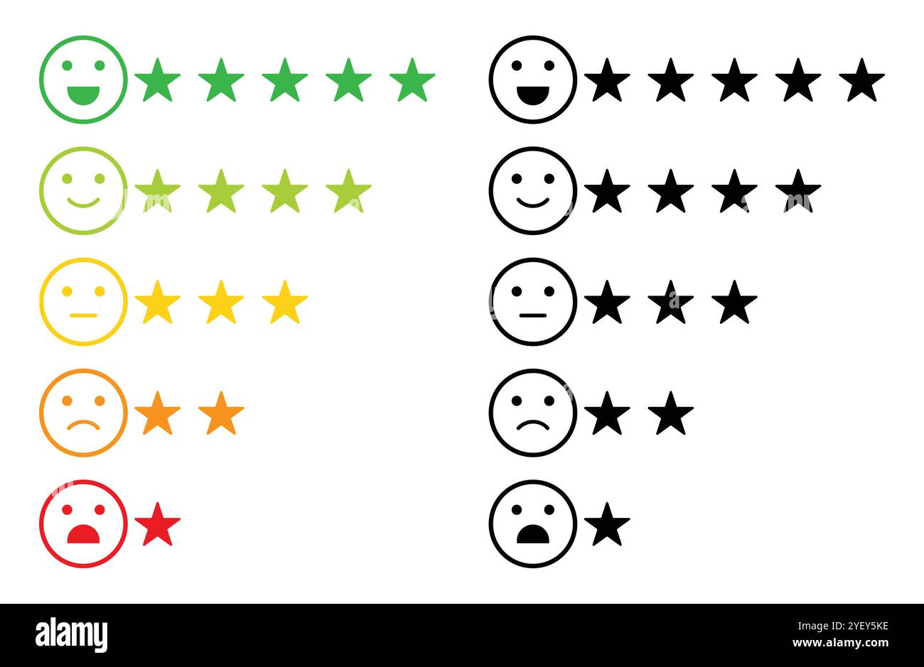 Emoji feedback icon with stars rating. Customers review vector ...