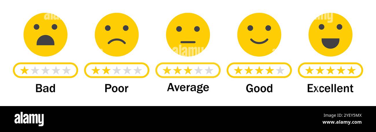 Rating emojis Stock Vector Images - Alamy