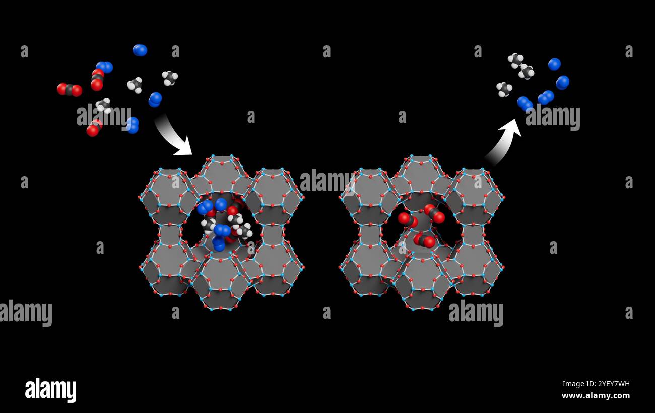 Illustration showing the process of carbon capture and storage using ...