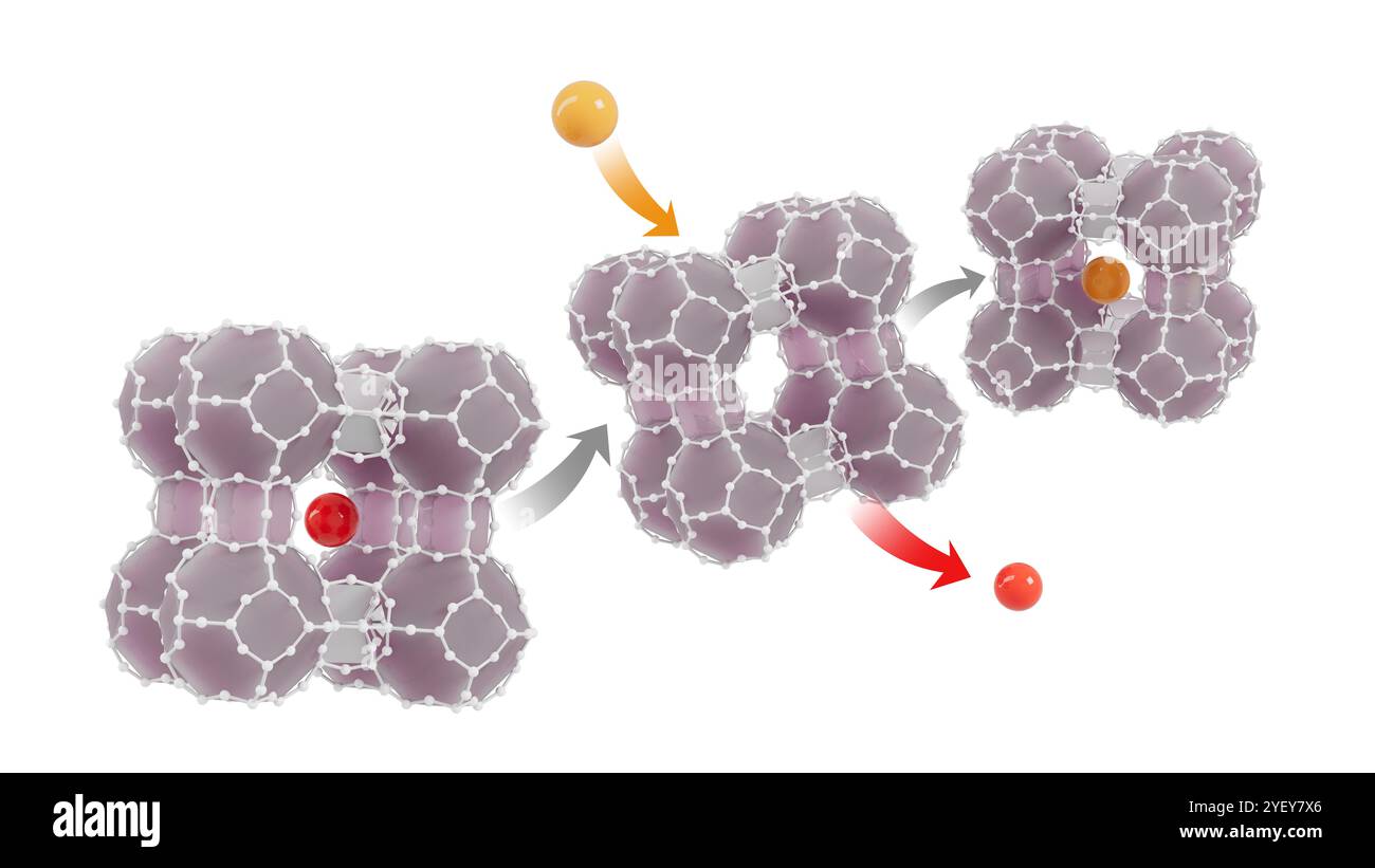 Illustration showing zeolite ion exchange. Zeolites are hydrated ...