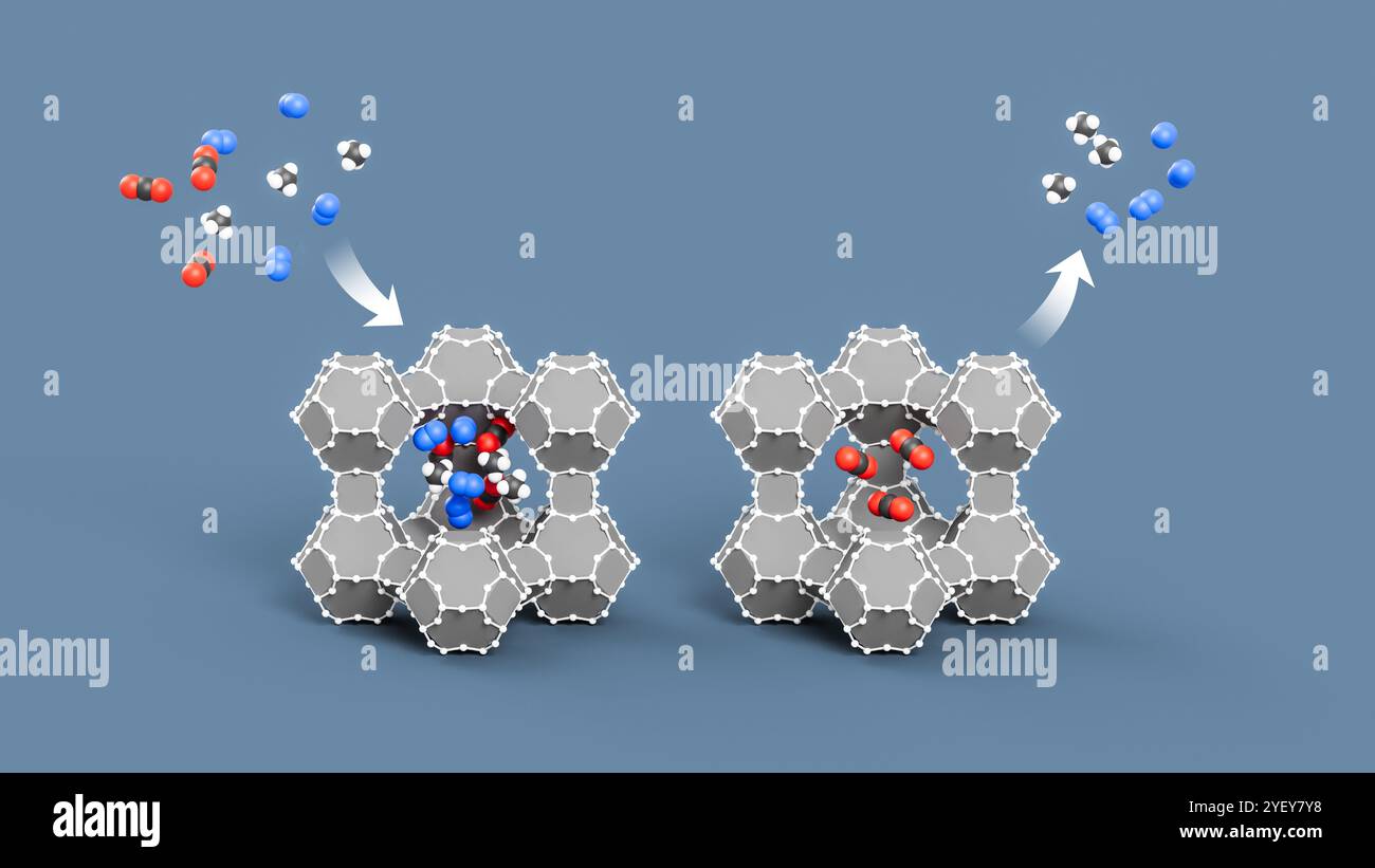 Illustration showing the process of carbon capture and storage using ...