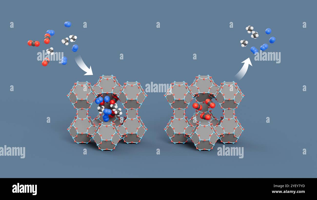 Illustration showing the process of carbon capture and storage using ...
