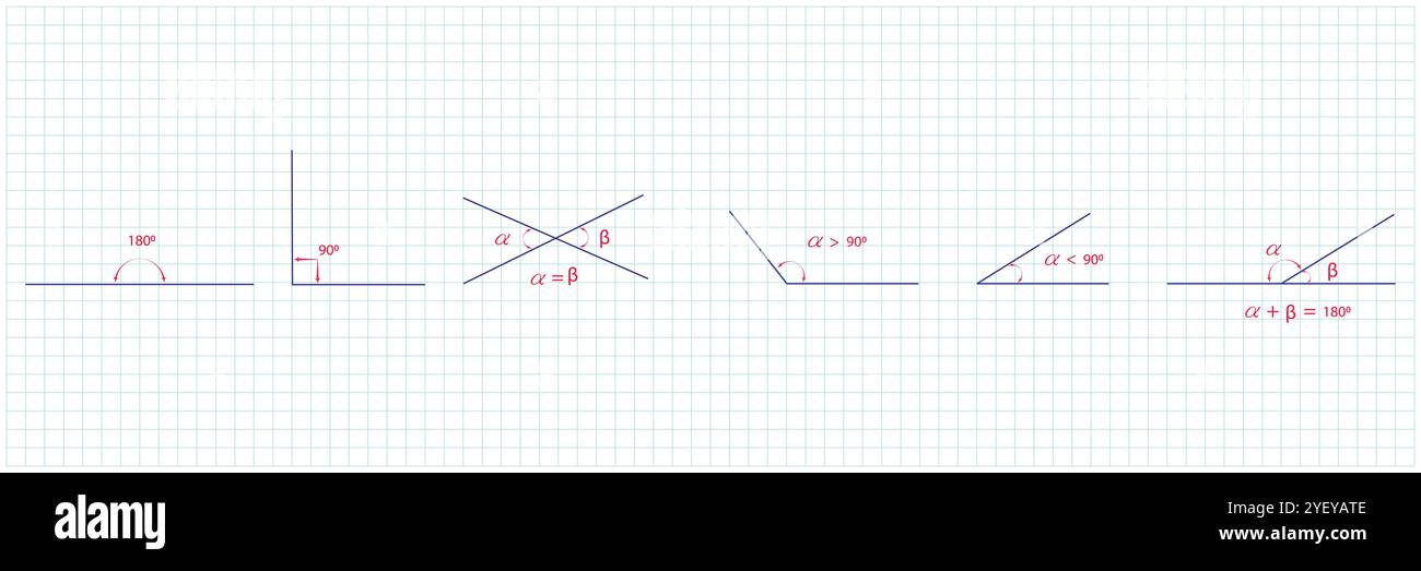 Various Types of Angles. Vector Illustration Stock Vector Image & Art ...