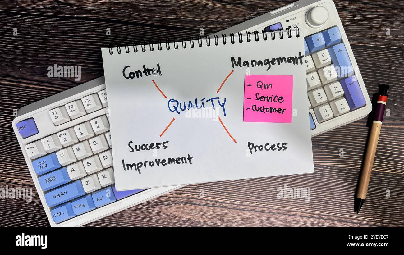 Quality control document checklist hi-res stock photography and images ...