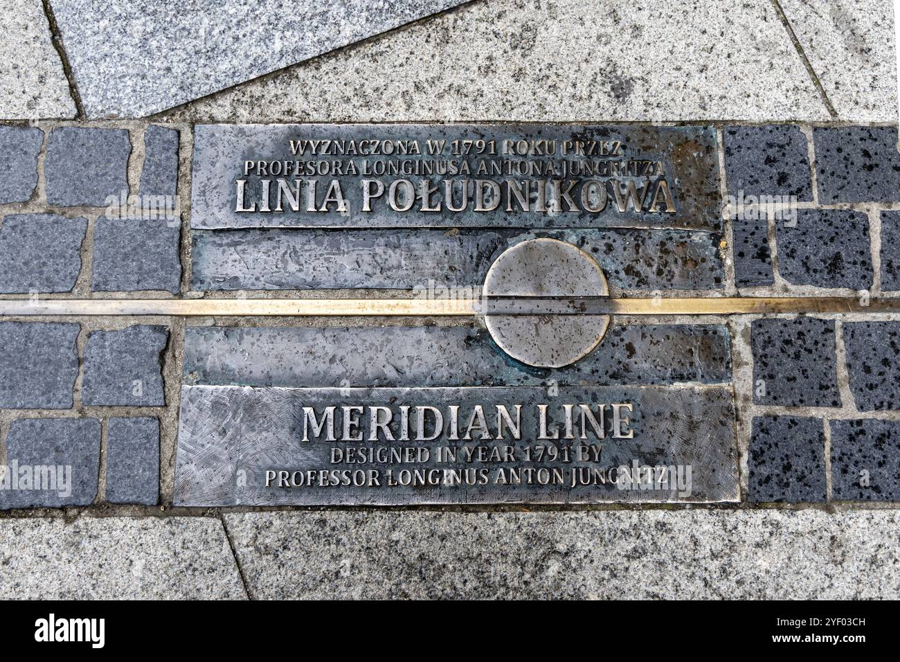 Meridian line (Linia Południkowa) outside the Wroclaw University ...