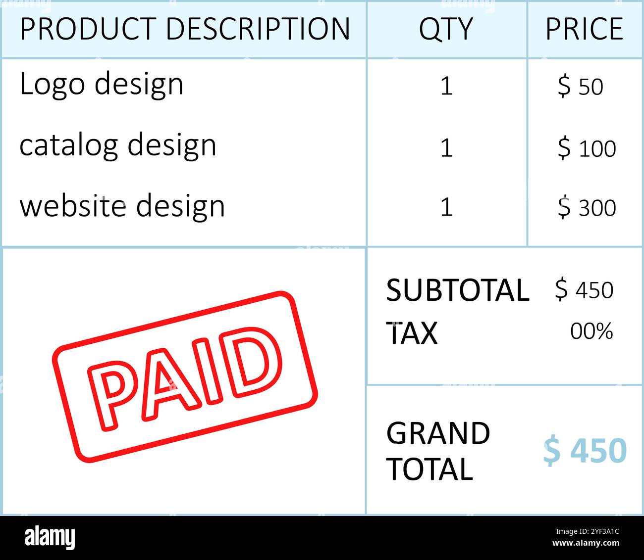 Bill with information and red stamp Paid Stock Photo - Alamy