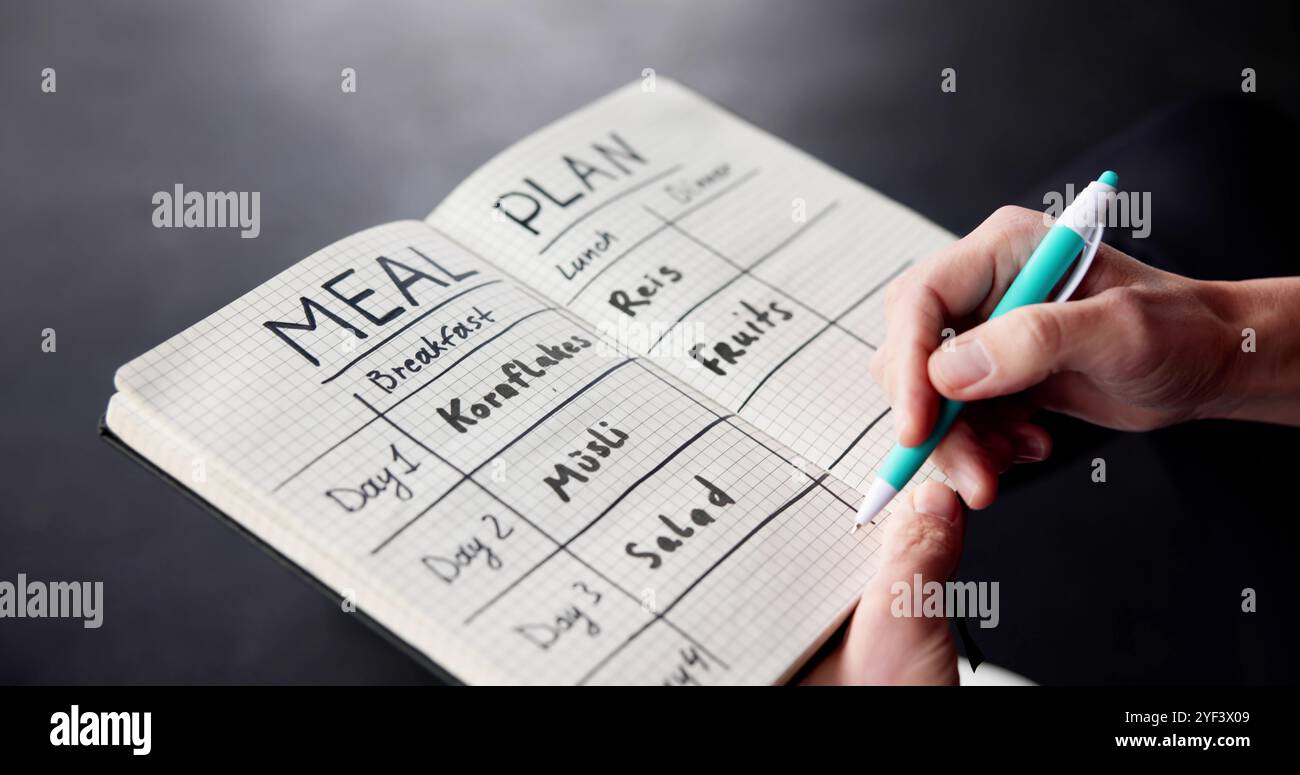 Meal Plan Nutrition Goals And Diet List Stock Photo - Alamy