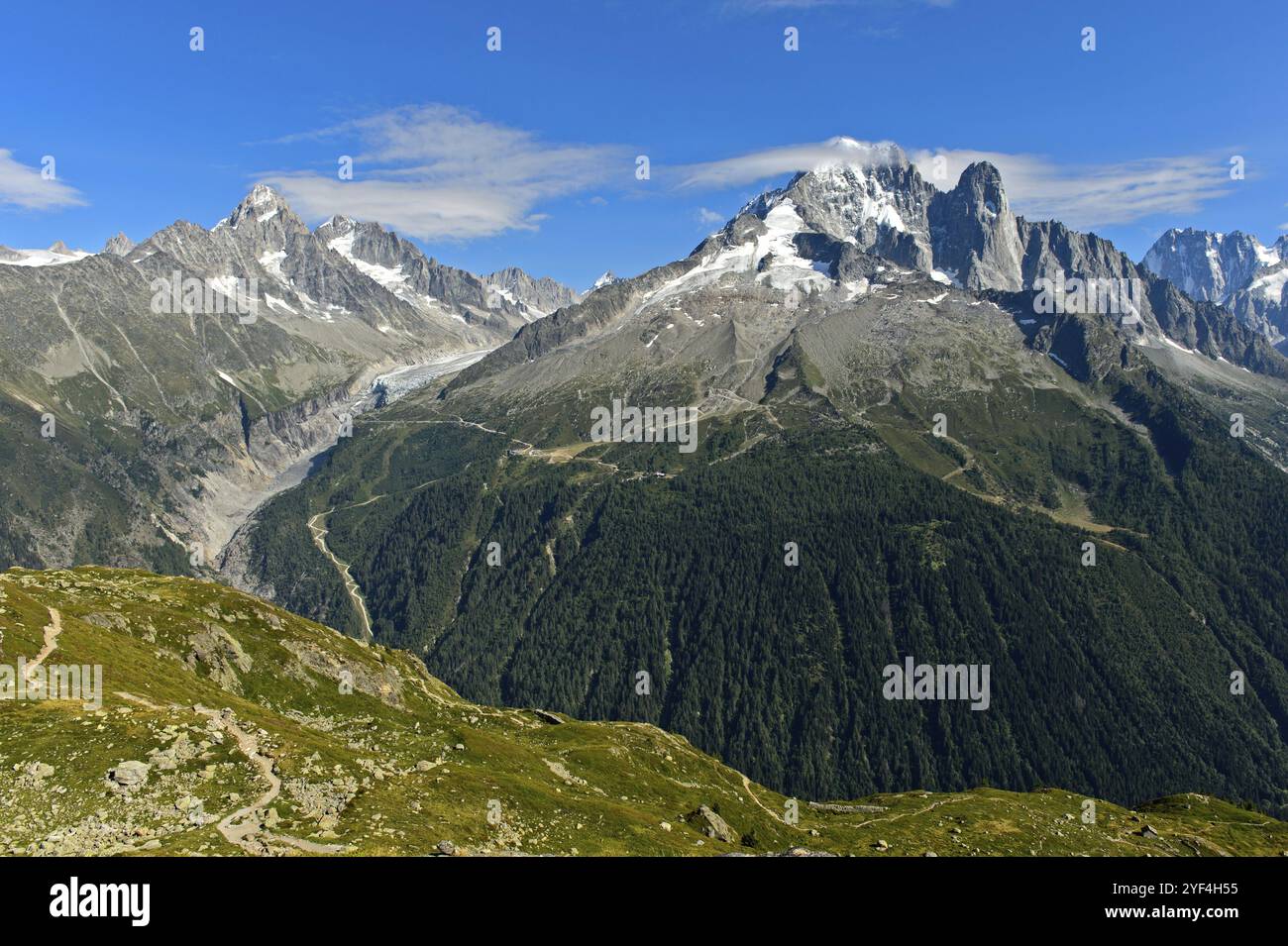 Alpine panorama of the French Alps, from left to right: summits ...