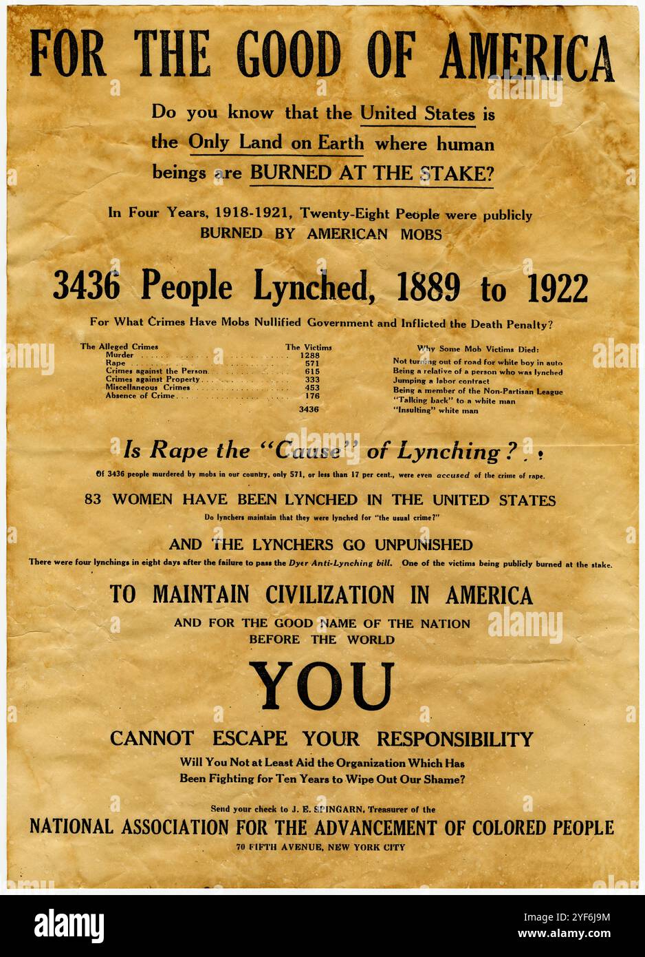 An anti-lynching poster distributed by the NAACP. 1922 Stock Photo - Alamy