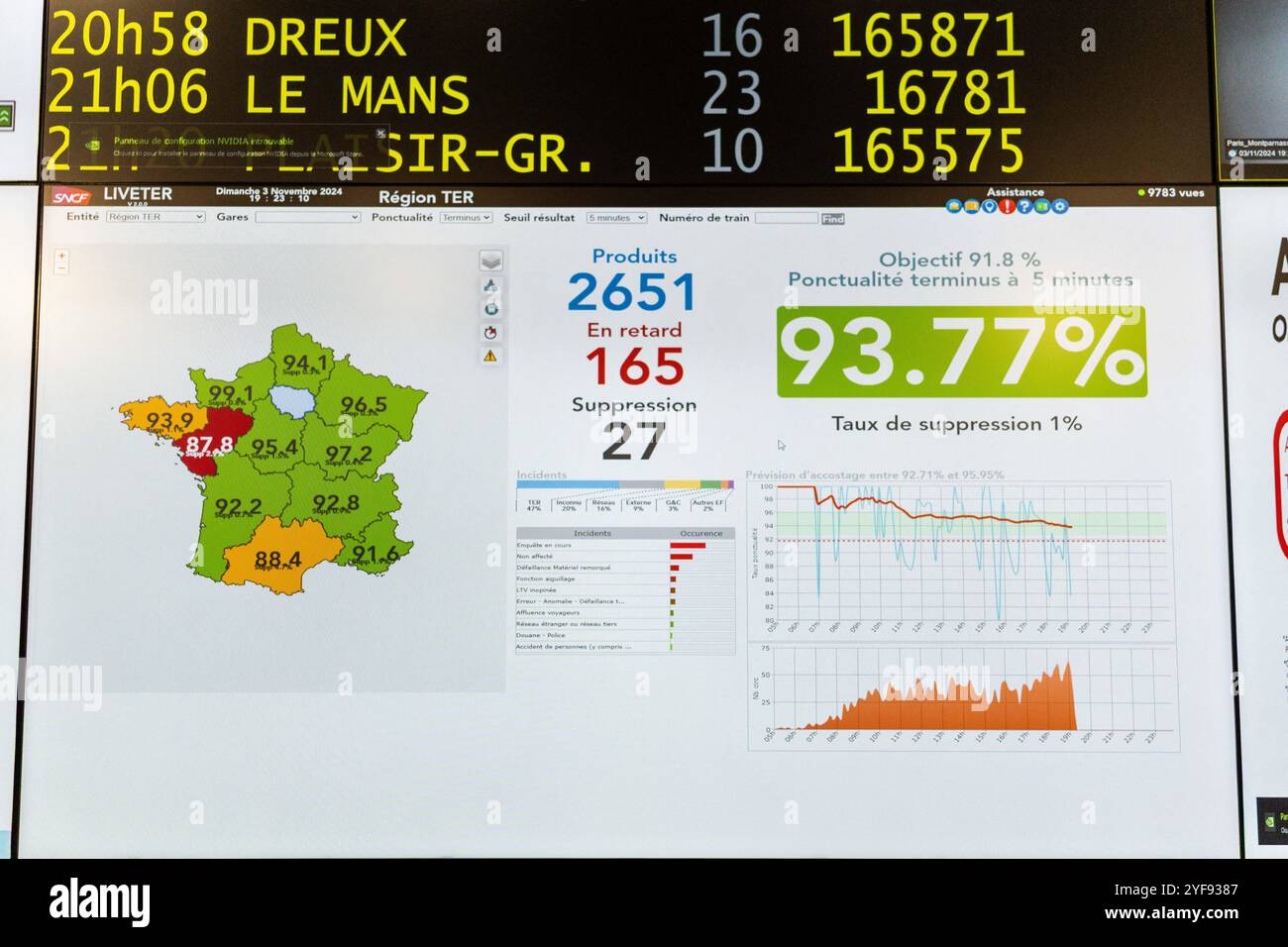 Train map france sncf hi-res stock photography and images - Alamy