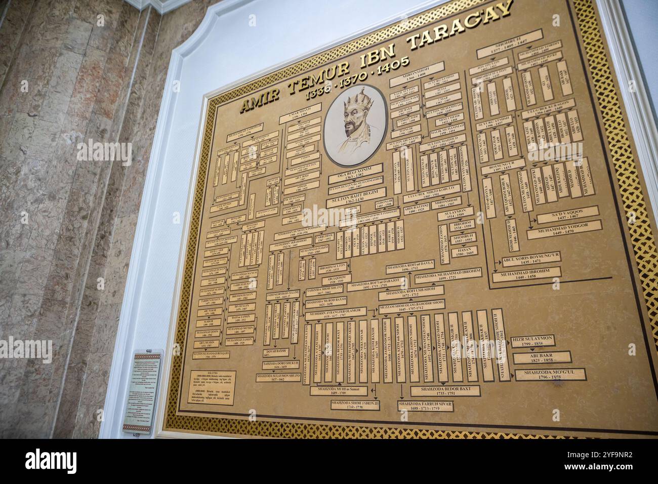 Tashkent, Uzbekistan - April 20, 2023: Interior of Amir Temur Museum in ...