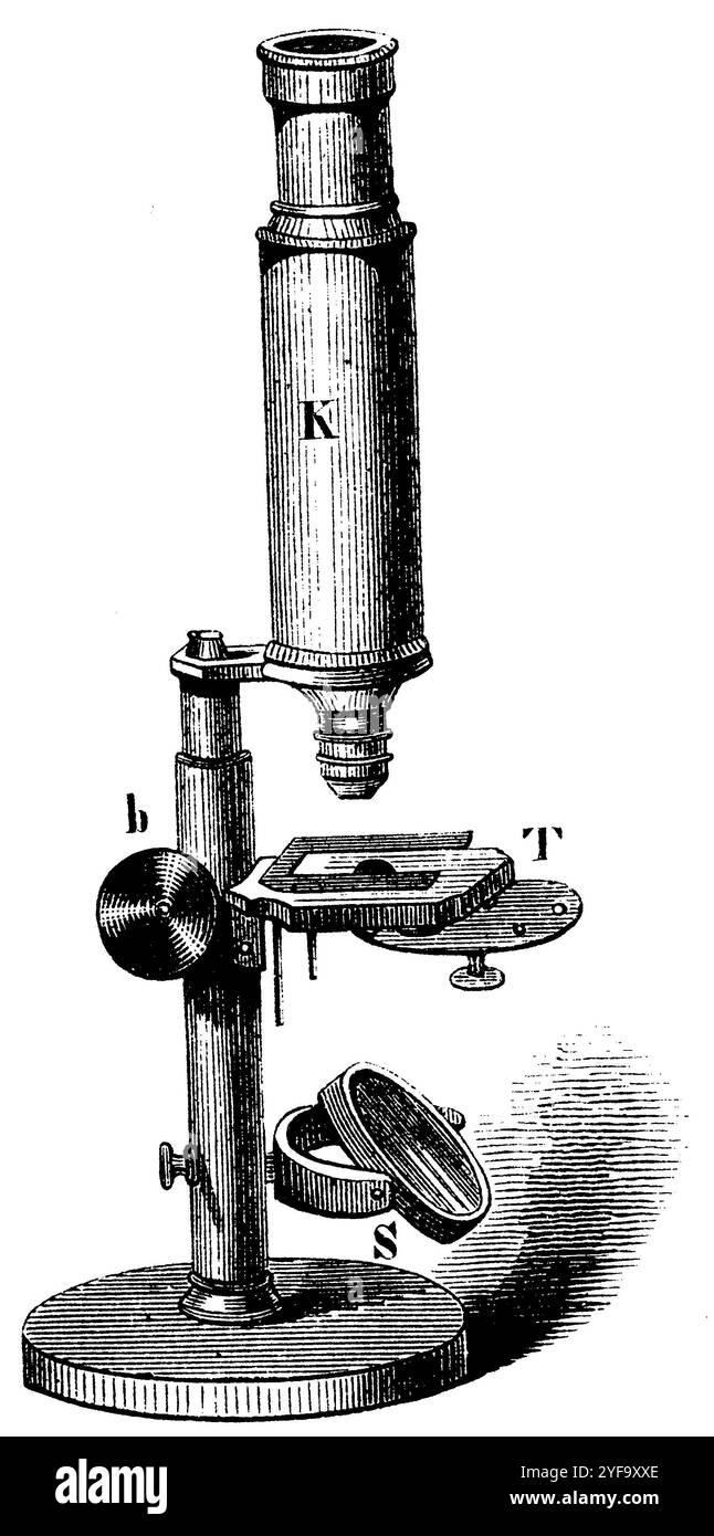 microscope, , (physics textbook, 1886), Mikroskop Stock Photo - Alamy