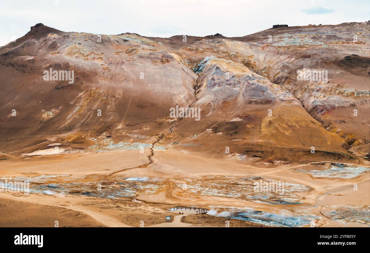 Aerial view of Hverir Geothermal Area in Iceland, capturing boiling mud ...