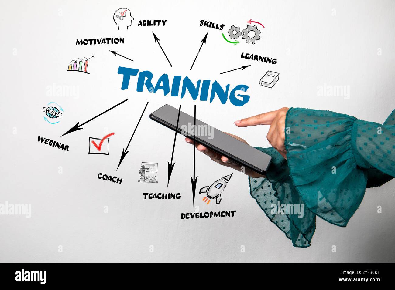 Training concept. Chart with keywords and icons. Woman with a tablet on ...