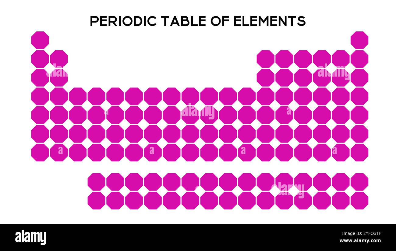 Informative periodic table with series and atomic details Stock Vector ...