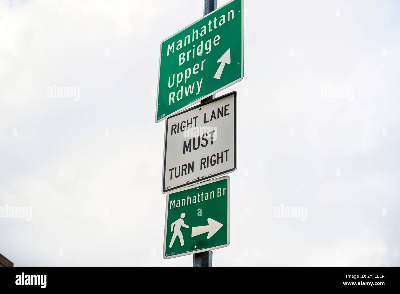 Set road signs hi-res stock photography and images - Alamy