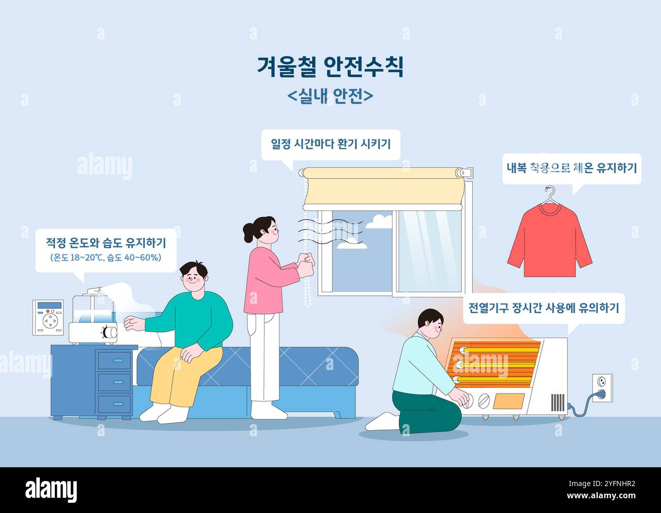 People following winter indoor safety rules Stock Photo - Alamy