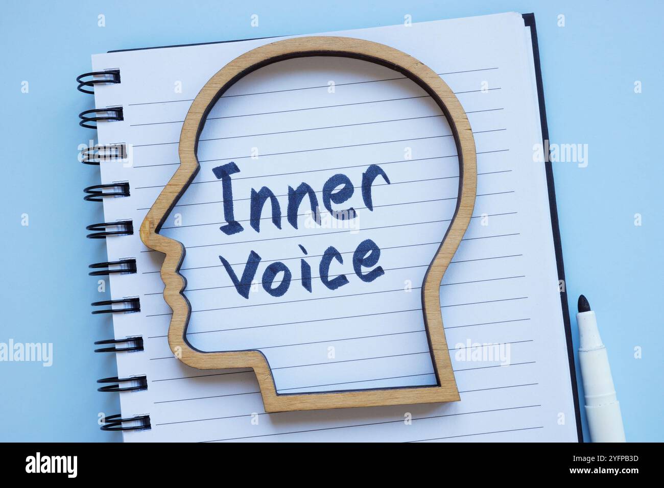 Inner voice phrase with head outline representing self-reflection and ...