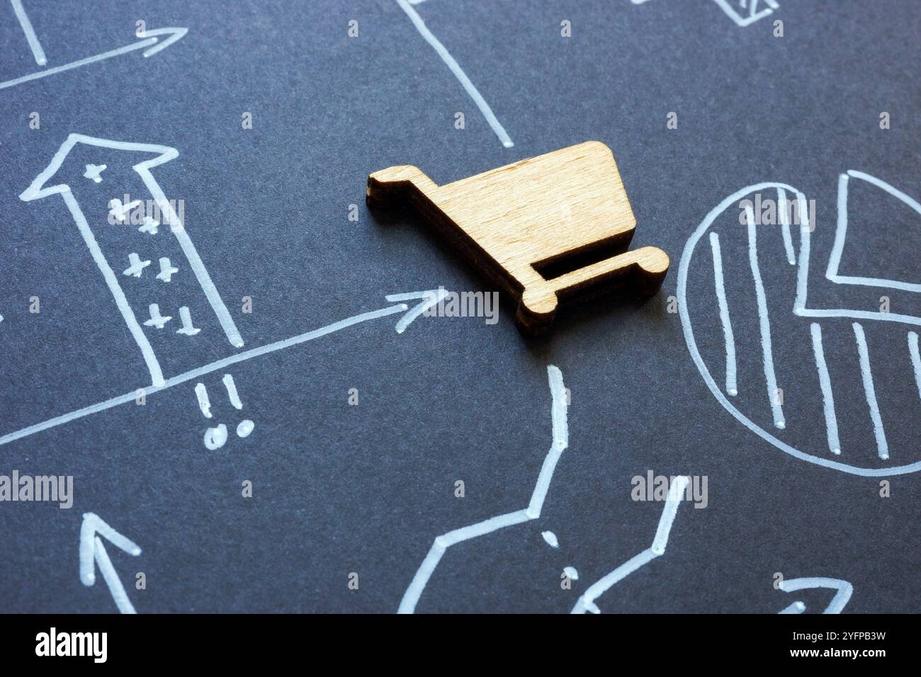 Shopping cart on marketing charts. Consumer behavior and sales analysis ...