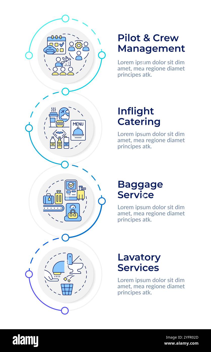Aircraft Maintenance Support Types Infographic Design Template Stock