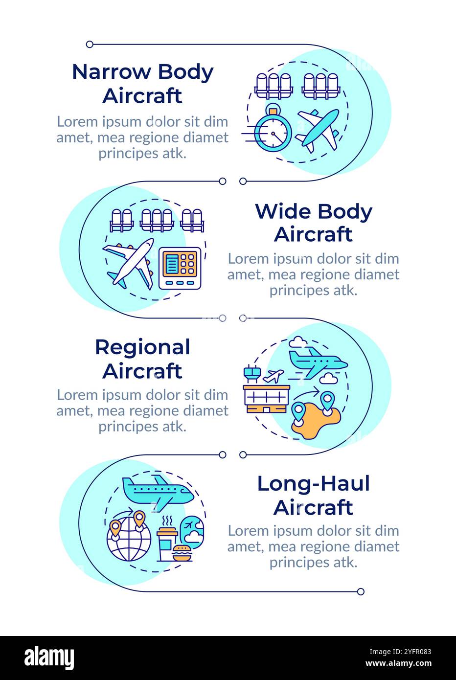 Airplane different types infographic vertical sequence Stock Vector ... Airplane different types infographic vertical sequence Stock Vector ...