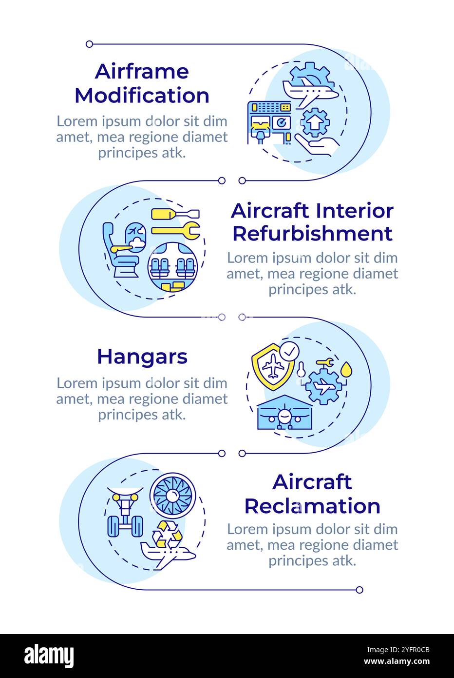 Airplane maintenance service infographic vertical sequence Stock Vector Image & Art - Alamy