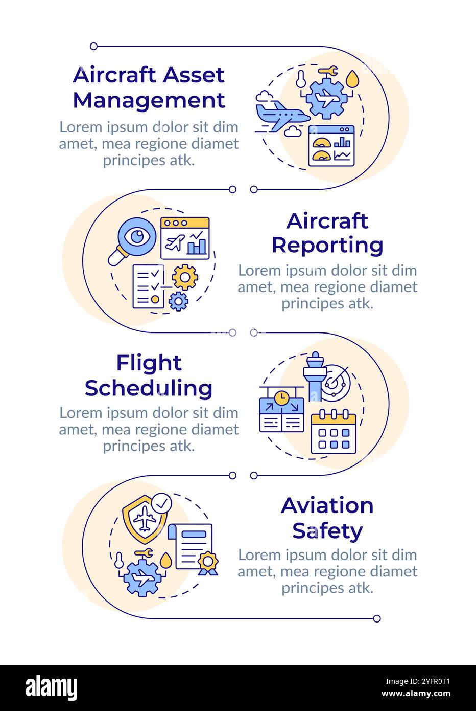 Aviation management control infographic vertical sequence Stock Vector Image & Art - Alamy