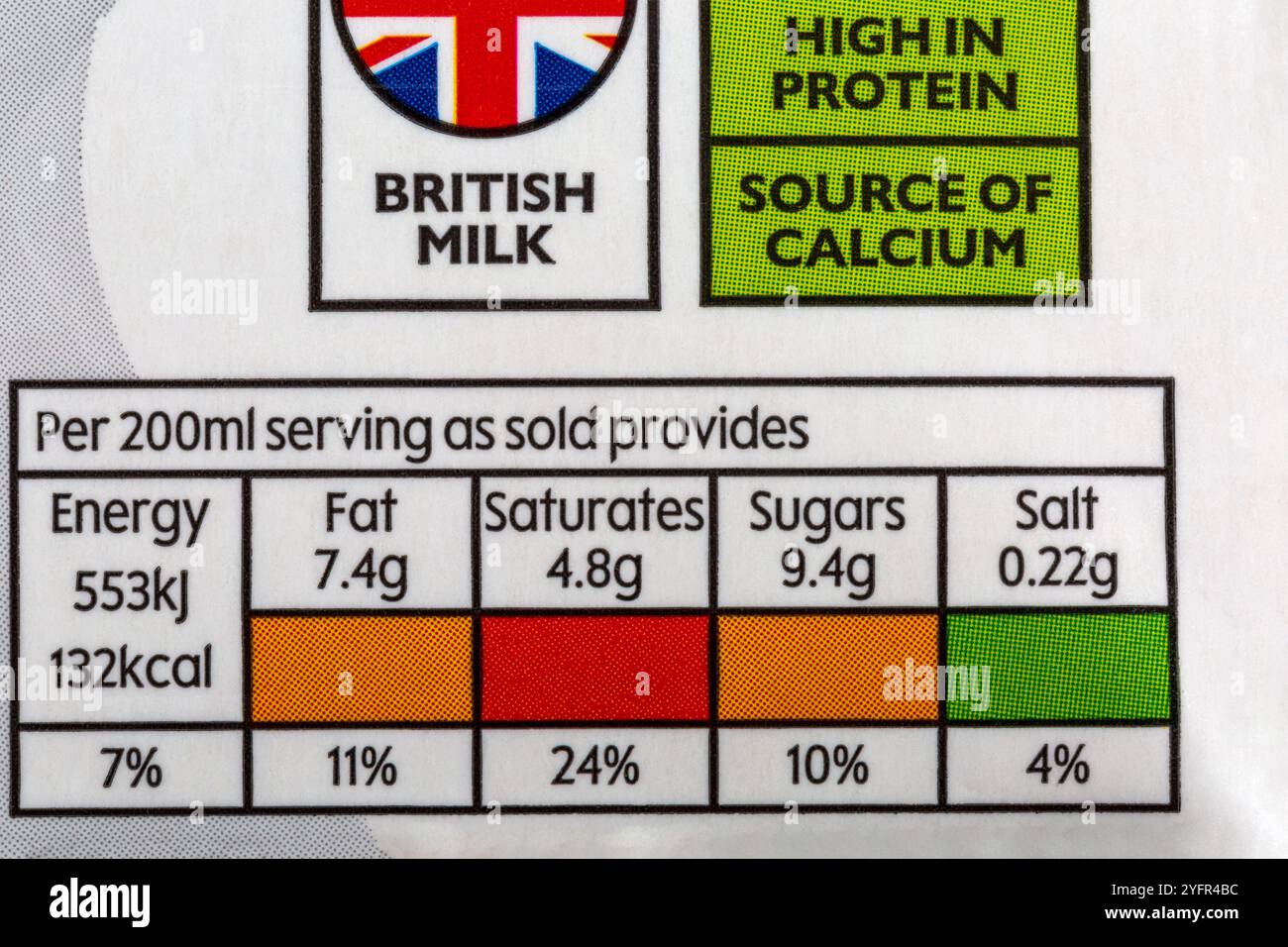 Uht milk traffic lights hi-res stock photography and images - Alamy